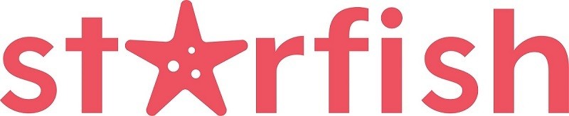 Your brand is more than your logo - Starfish Marketing