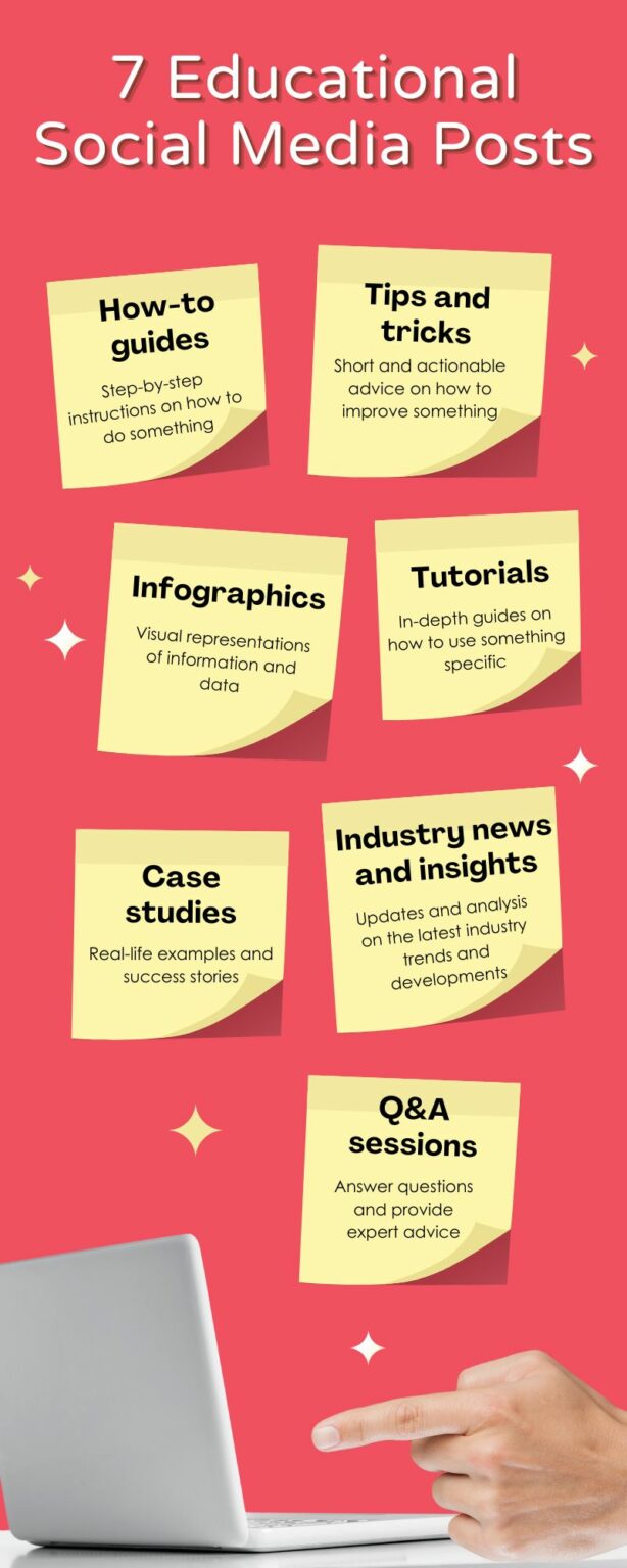 6 Types of Educational Social Media Posts - Starfish Marketing